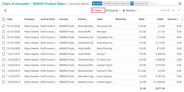 Chart of Accounts in Odoo | Odoo Chart of Accounts Configuration Chart of Accounts in Odoo | Odoo Chart of Accounts Configuration