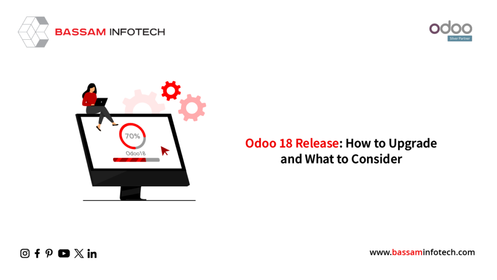 Odoo vs Oracle Comparison | Best ERP Solution for Your Business Odoo vs Oracle Comparison | Best ERP Solution for Your Business